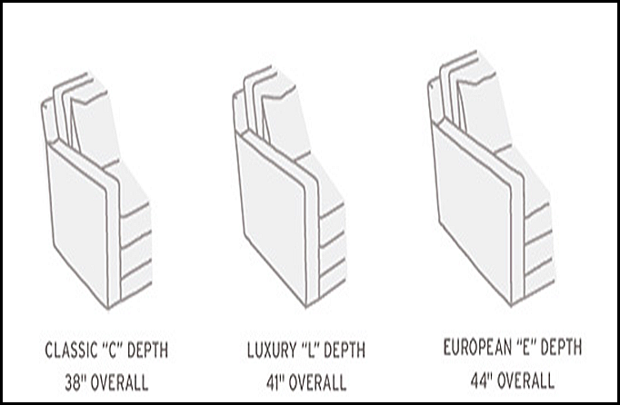 Good Life of Design: Choosing a Sofa Style and Fabric